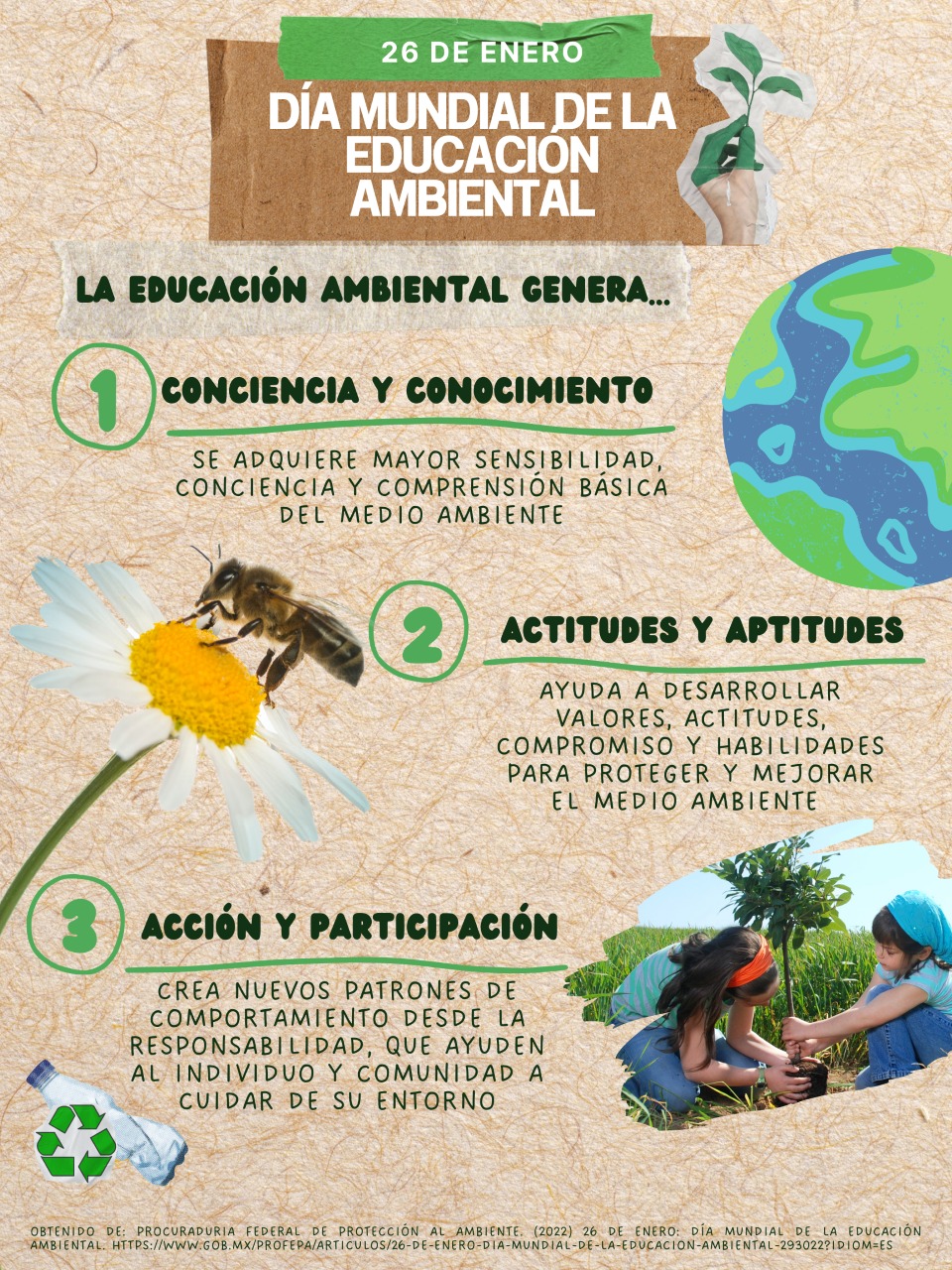 Día mundial de la educación ambiental – Licenciatura en Biología – Universidad de Sonora